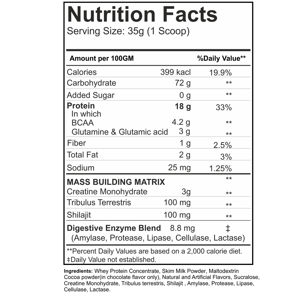 BLACKBEAST BEAST MASS GAINER – BLACKBEAST NUTRITION