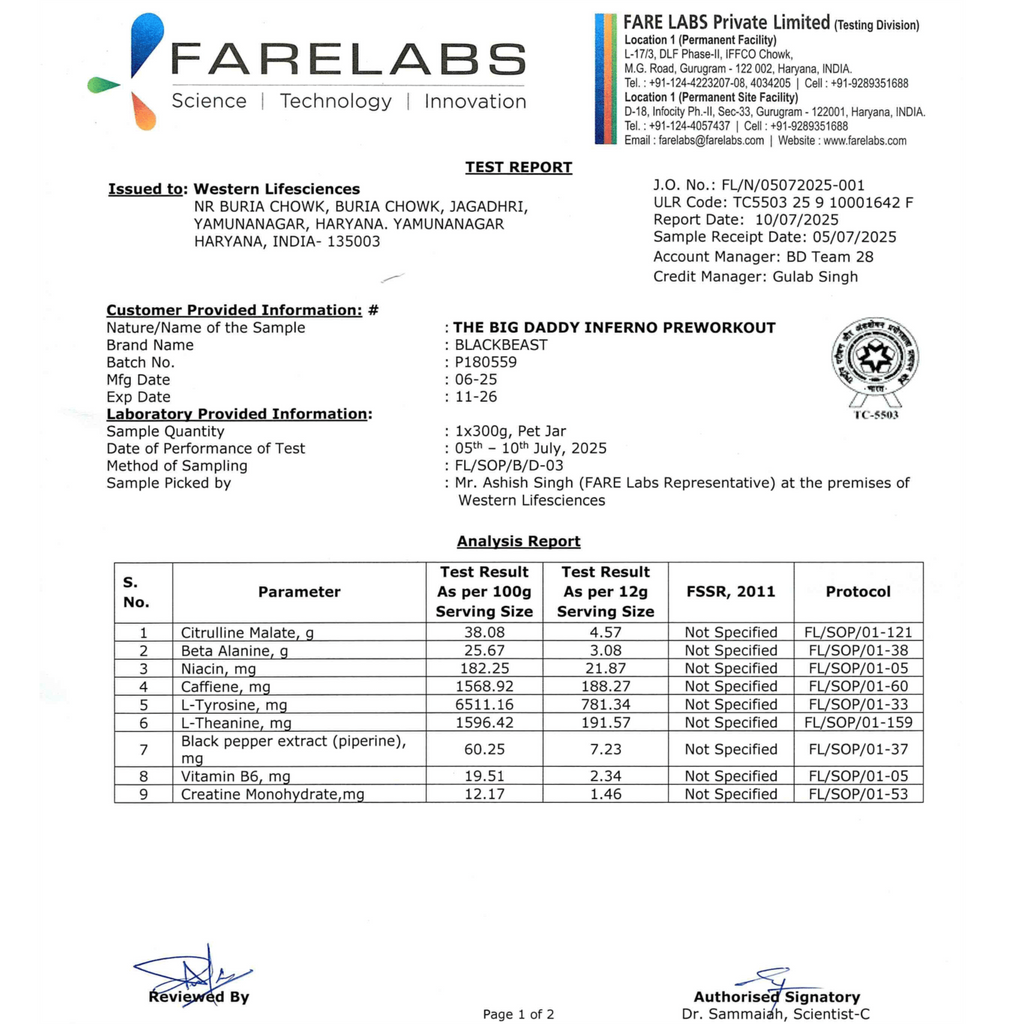 THE BIG DADDY INFERNO PREWORKOUT by BLACK BEAST – BLACKBEAST NUTRITION