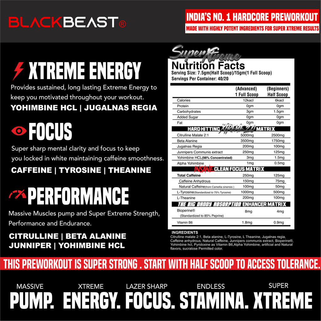 THE BIG DADDY XTREME 2.0 PREWORKOUT by BLACK BEAST – BLACKBEAST NUTRITION