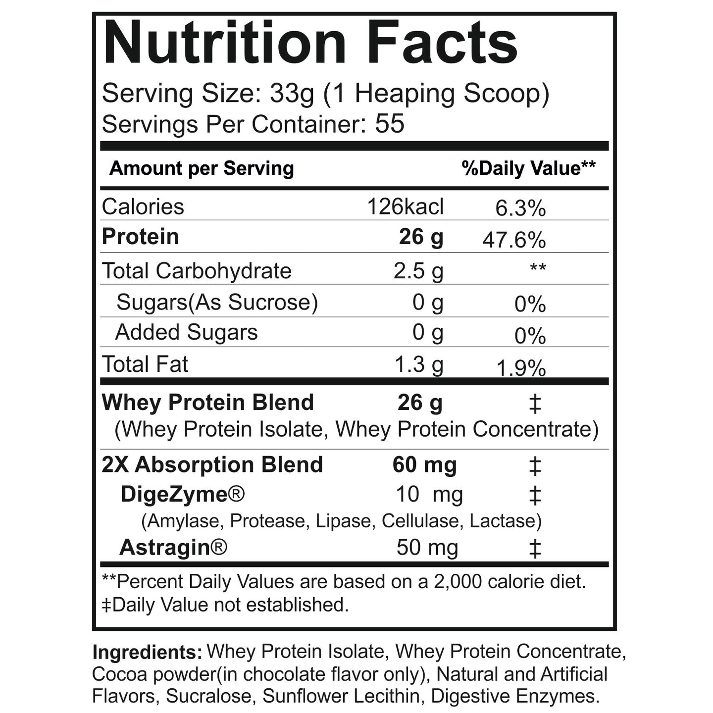 BLACKBEAST NUTRITION