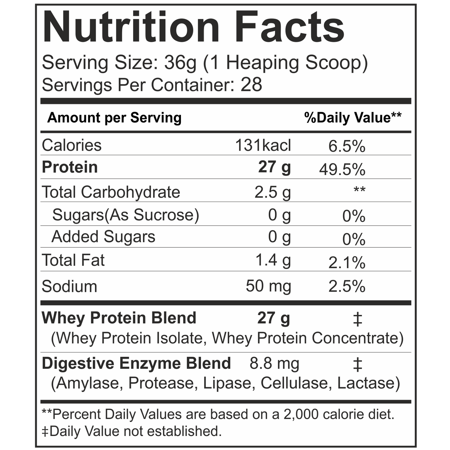 BLACKBEAST NUTRITION